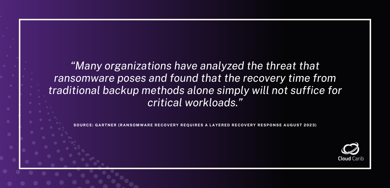 The Failure of Backups and Restores: A Growing Concern in Data Management