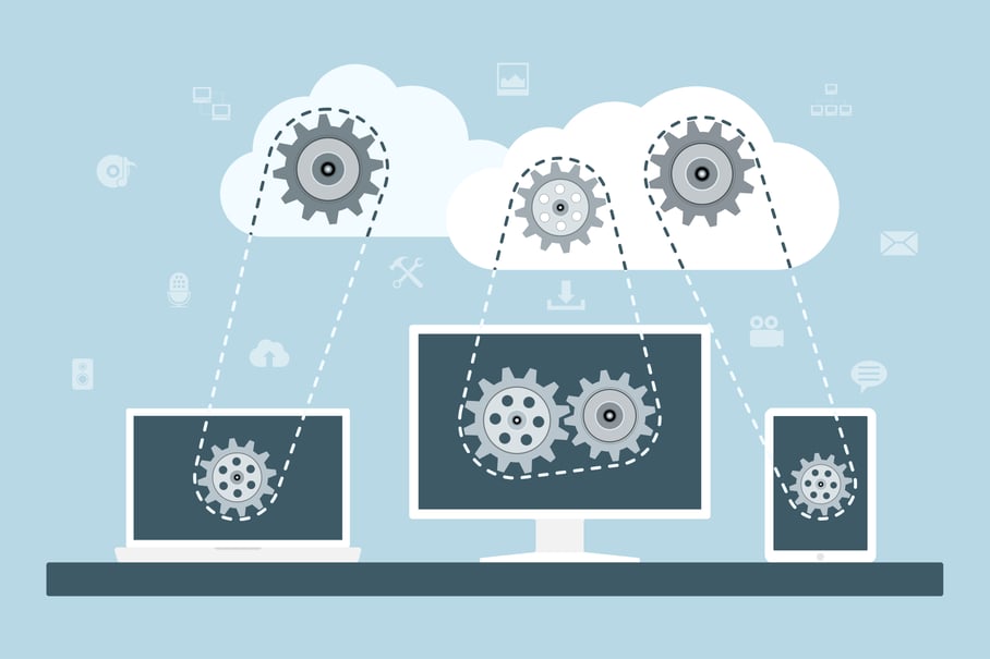 Cloud Computing vs. Self-Hosting Cloud Computing vs. Self-Hosting